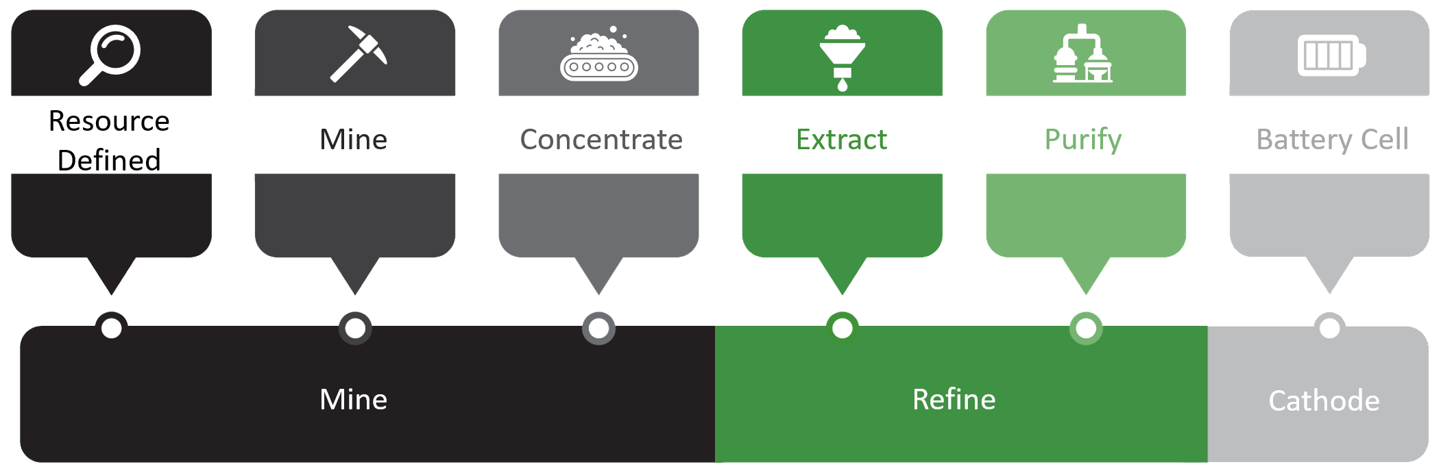 Home 1 - Full Slider - Hurricane Resources
